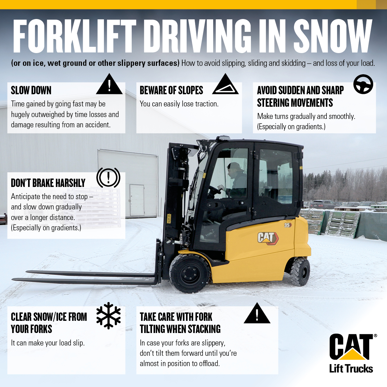 Forklifts in the snow | Cat® Lift Trucks EAME