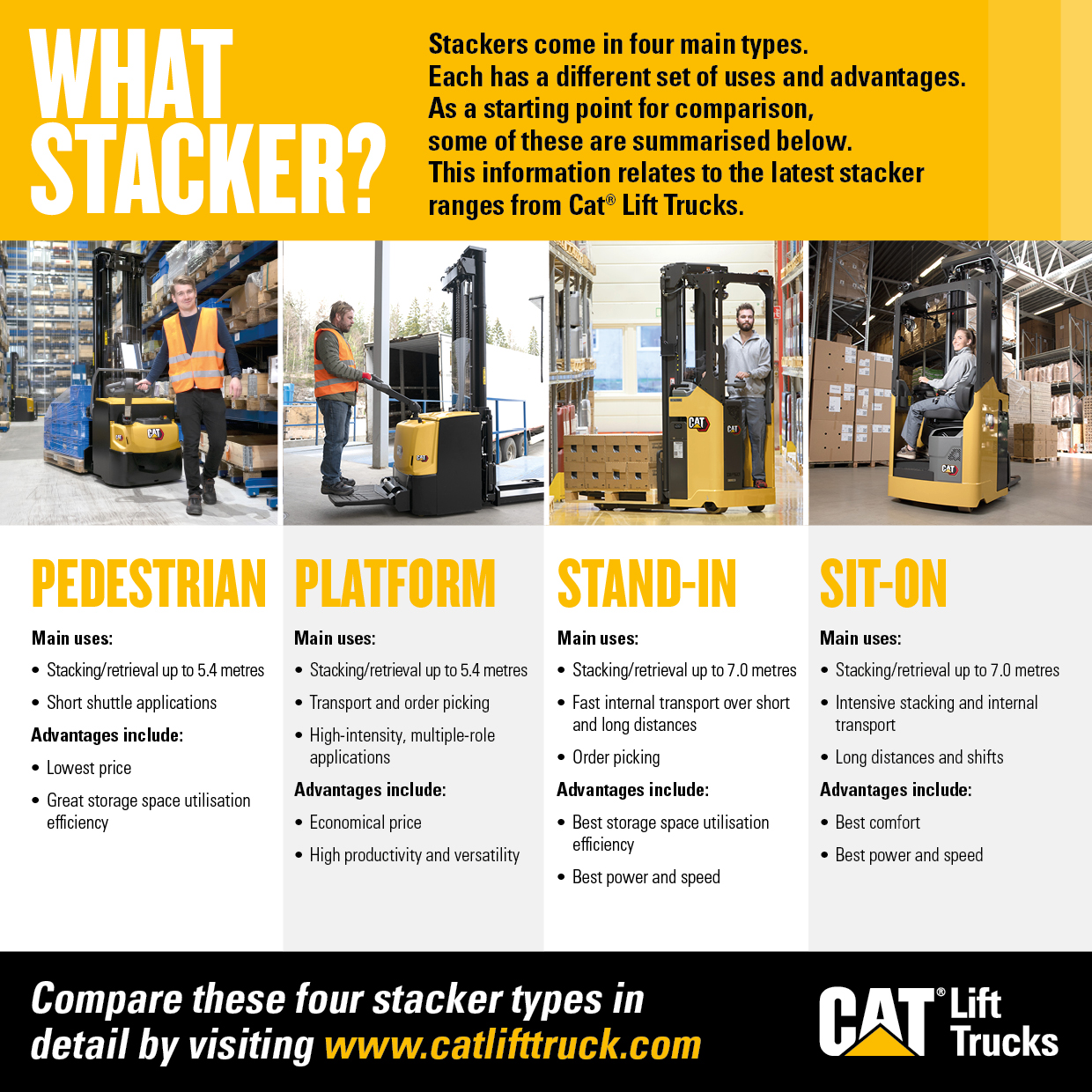 A picture paints a thousand words... | Cat® Lift Trucks EAME