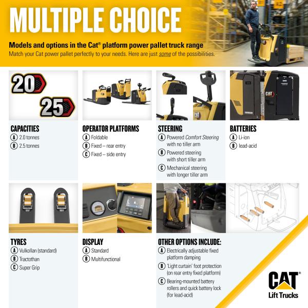 Optional extras for forklift perfection | Cat® Lift Trucks EAME